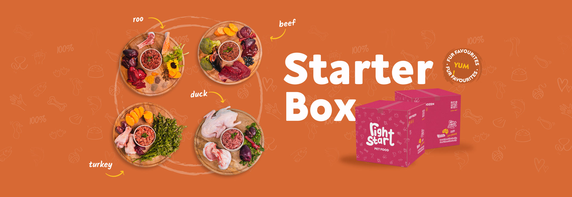 Right Start Pet Food | Best Fresh & Raw Pet Food Supplier