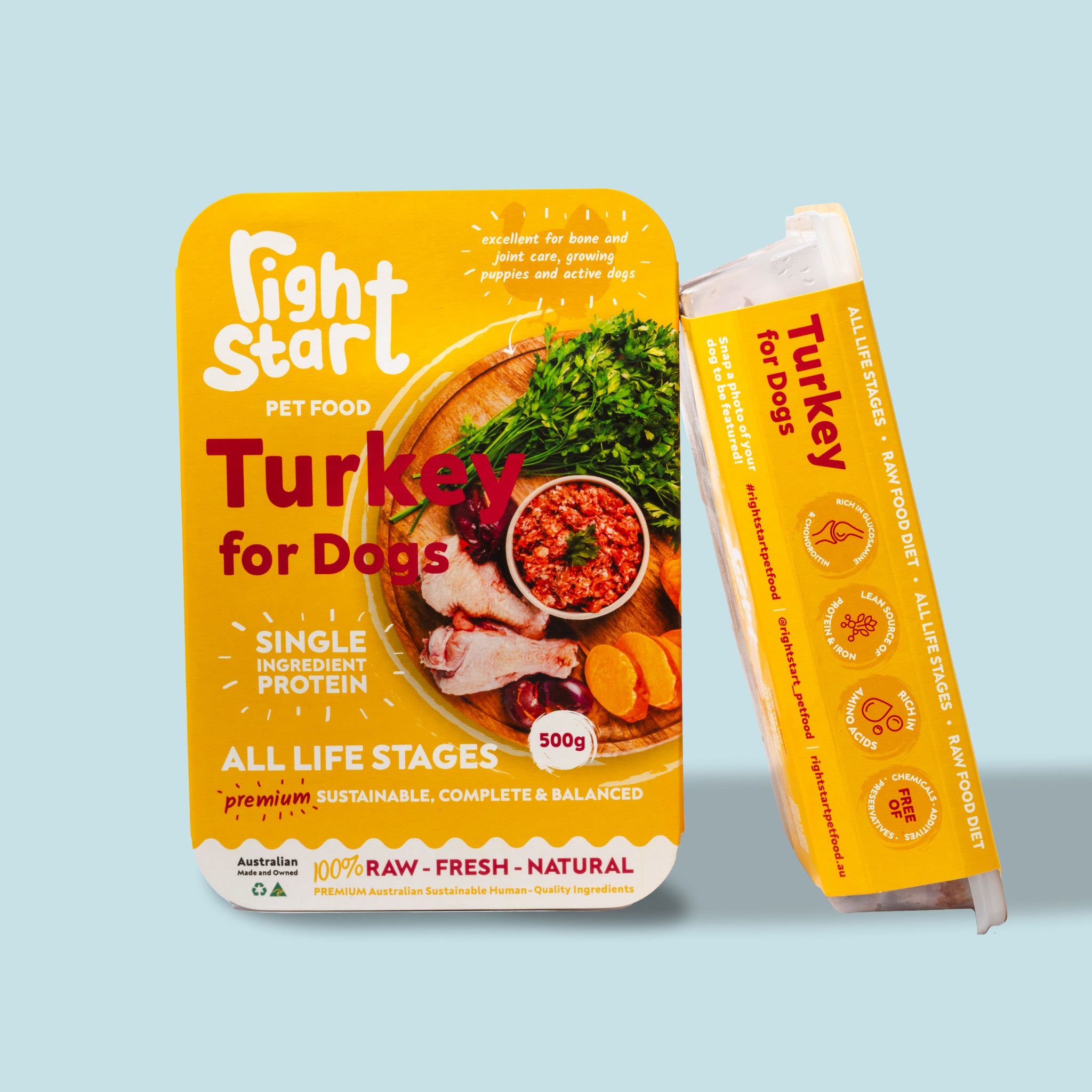 Turkey for Dogs | Raw Dog Food Delivered – Right Start Pet Food